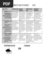 Success Profiles: Civil Service Strengths Dictionary | PDF | Leadership ...