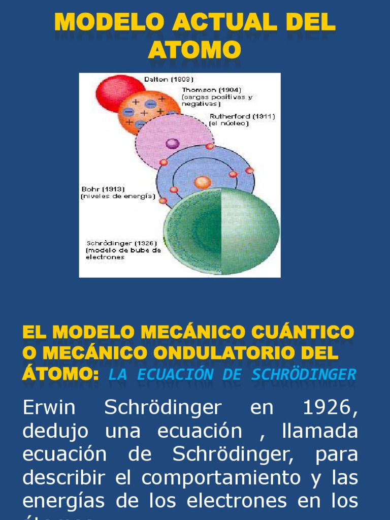 Modelo Cuántico del Átomo Actual | PDF | Orbital atómico | Mecánica ...
