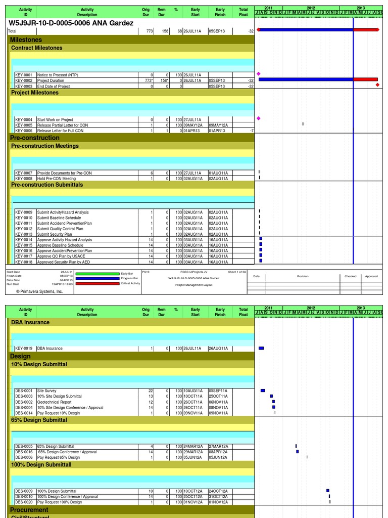 Updated Project Schedule | Wall | Sanitary Sewer