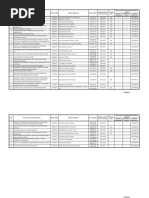 Ovlascenje Za Upravljanje Tudjim Vozilom | PDF