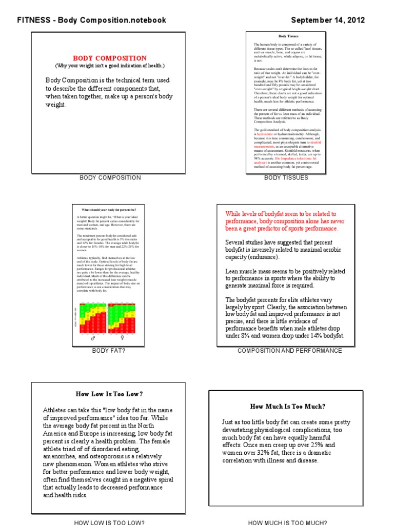 FITNESS - Body Composition | PDF