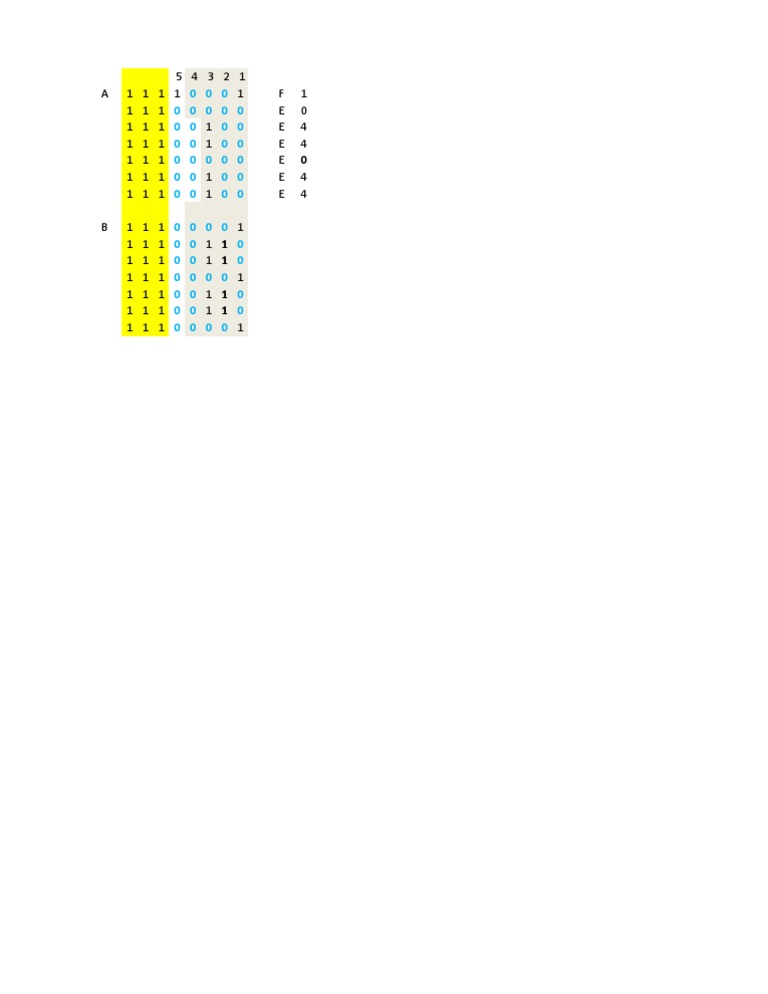 Dot Matrix | PDF | Sports & Recreation