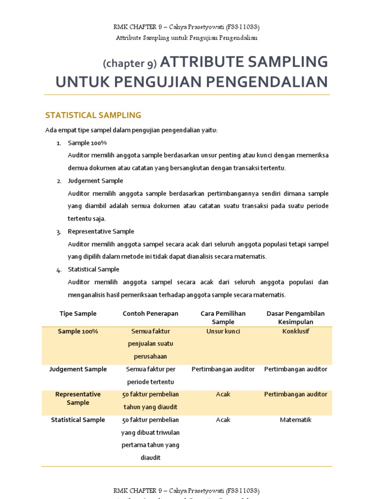 AUDITING (Attribute Sampling Untuk Pengujian Pengendalian) | PDF