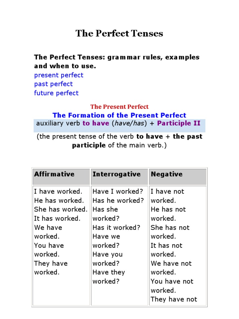 The Perfect Tenses | PDF | Perfect (Grammar) | Grammatical Tense