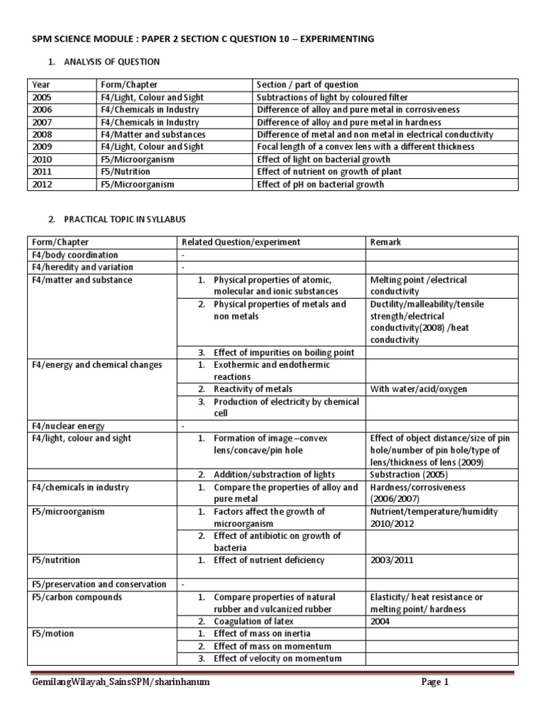 SPM Science Experiment Analysis | PDF | Metals | Chemical Substances