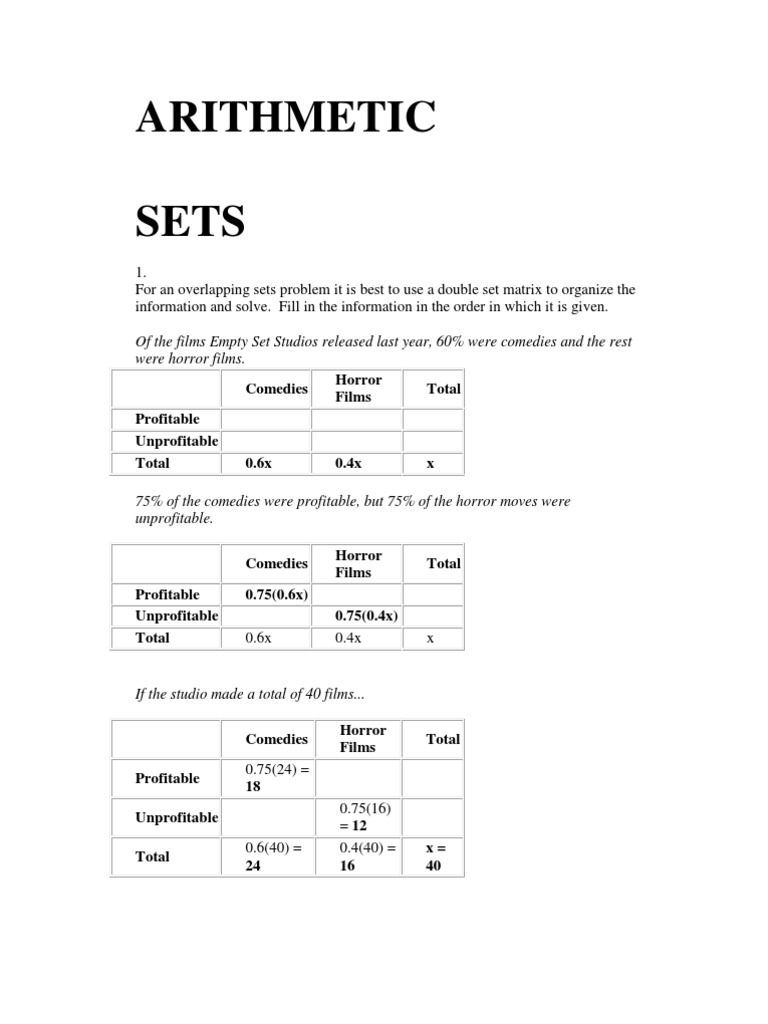 QUANT SOLUTIONS To 700-800 Level Problems (As Per The New GMAT Book ...