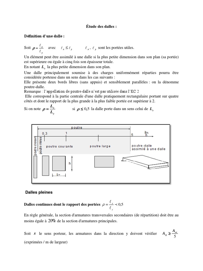 Calcul des Dalles Pleines et Ferraillage | PDF | Flexion (matériau) | Résistance des matériaux