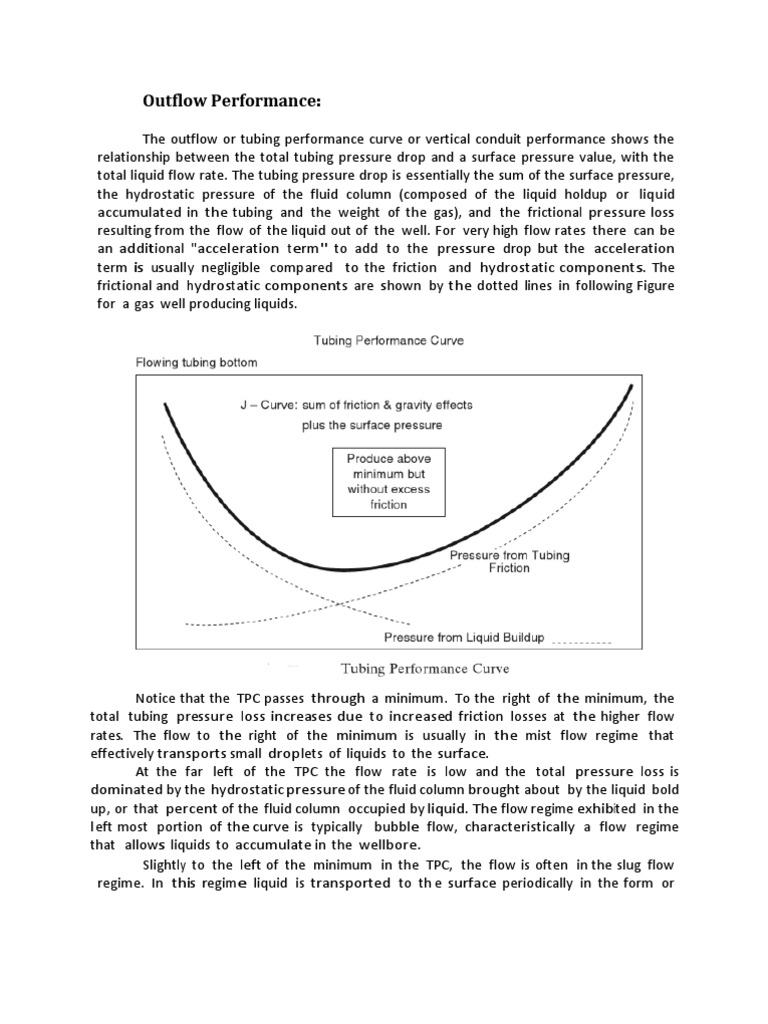 Tubing Performance Curve Explained | PDF | Drop (Liquid) | Pressure