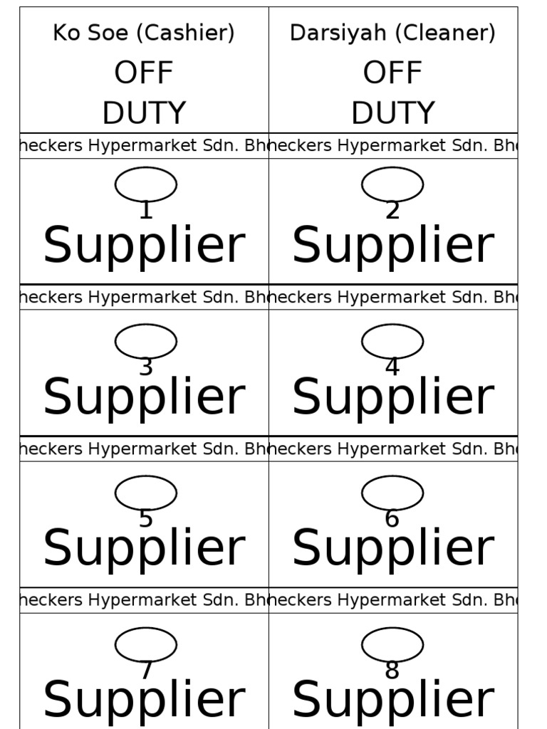Checkers Hypermarket Staff Duties | PDF | Technology & Engineering