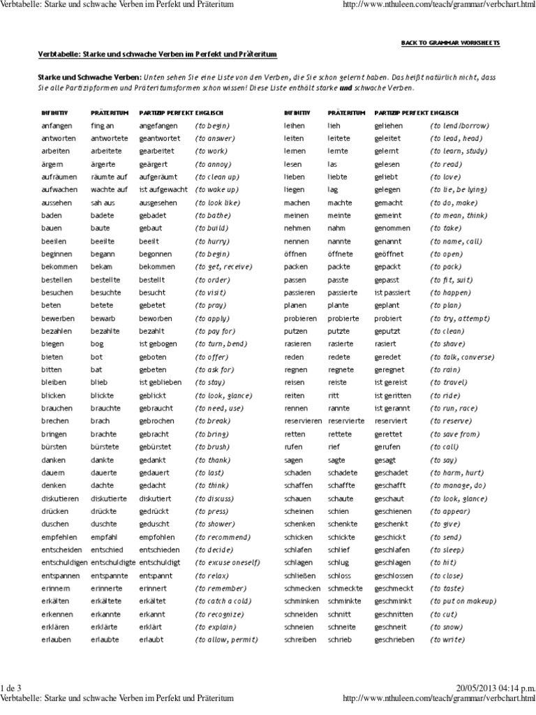 Verbtabelle_ Starke und schwache Verben im Perfekt und Präteritum ...