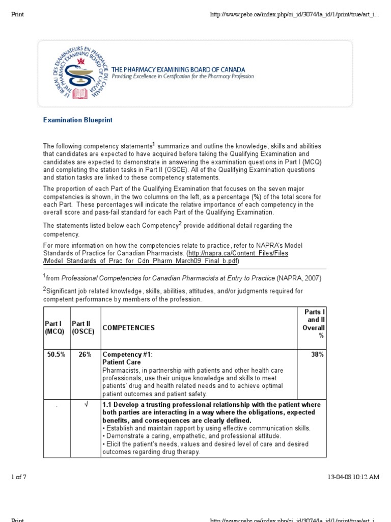 PEBC Print Examination Blueprint | PDF | Competence (Human Resources ...