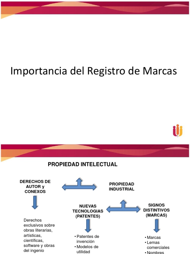 La Importancia de Los Signos Distintivos | PDF | Patentar | Ley de Propiedad Intelectual
