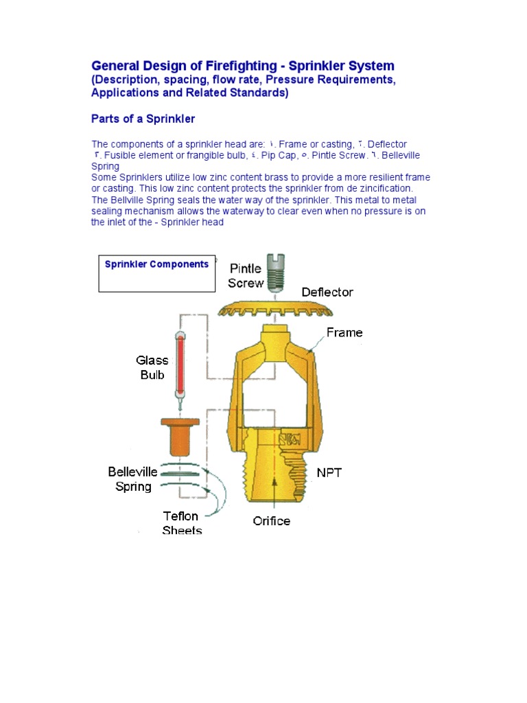Description & Design of Sprinkler Systems | PDF | Fire Sprinkler System ...