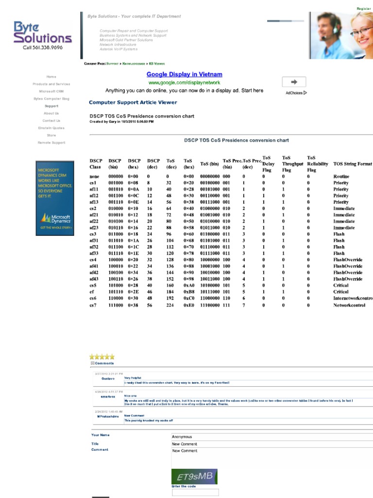 DSCP TOS CoS Presidence Conversion Chart PDF | PDF | Home & Garden