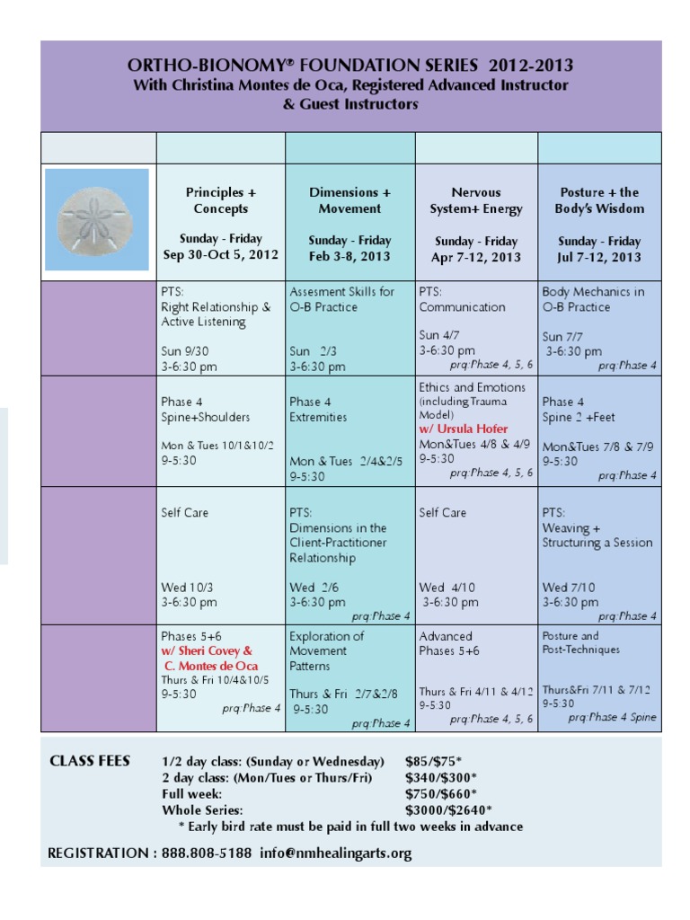 Ortho-Bionomy Foundation Series 2012-2013 | PDF | Wellness | Medical