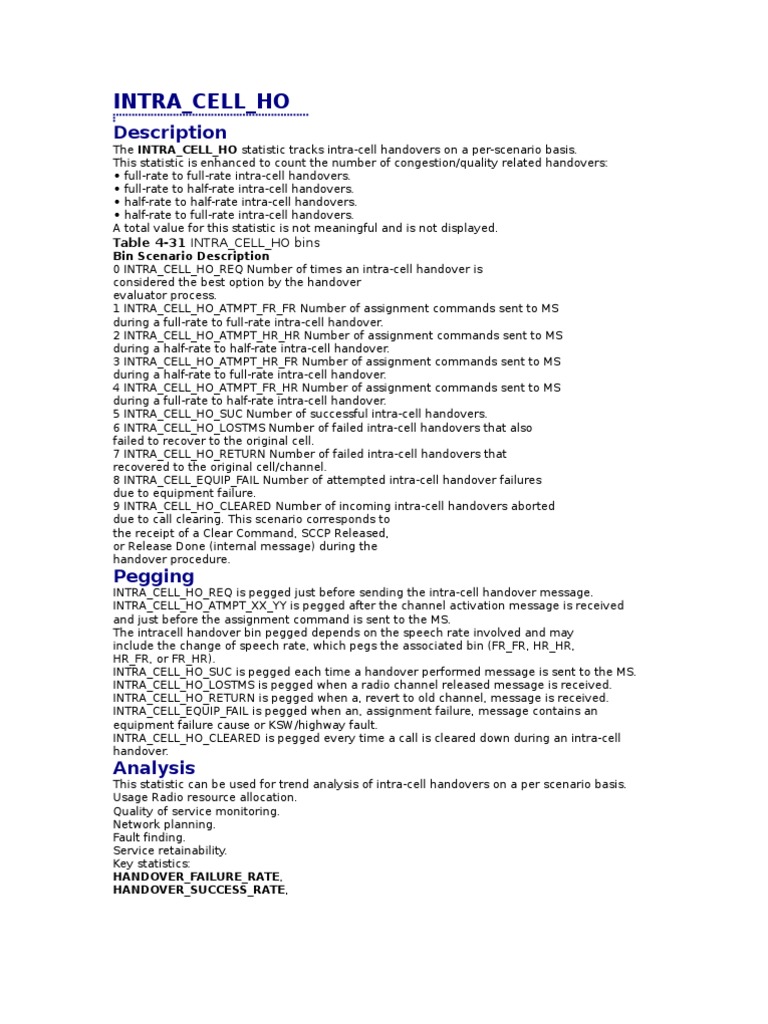 Intra Cell Ho Counters | PDF | Gsm | Telecommunications