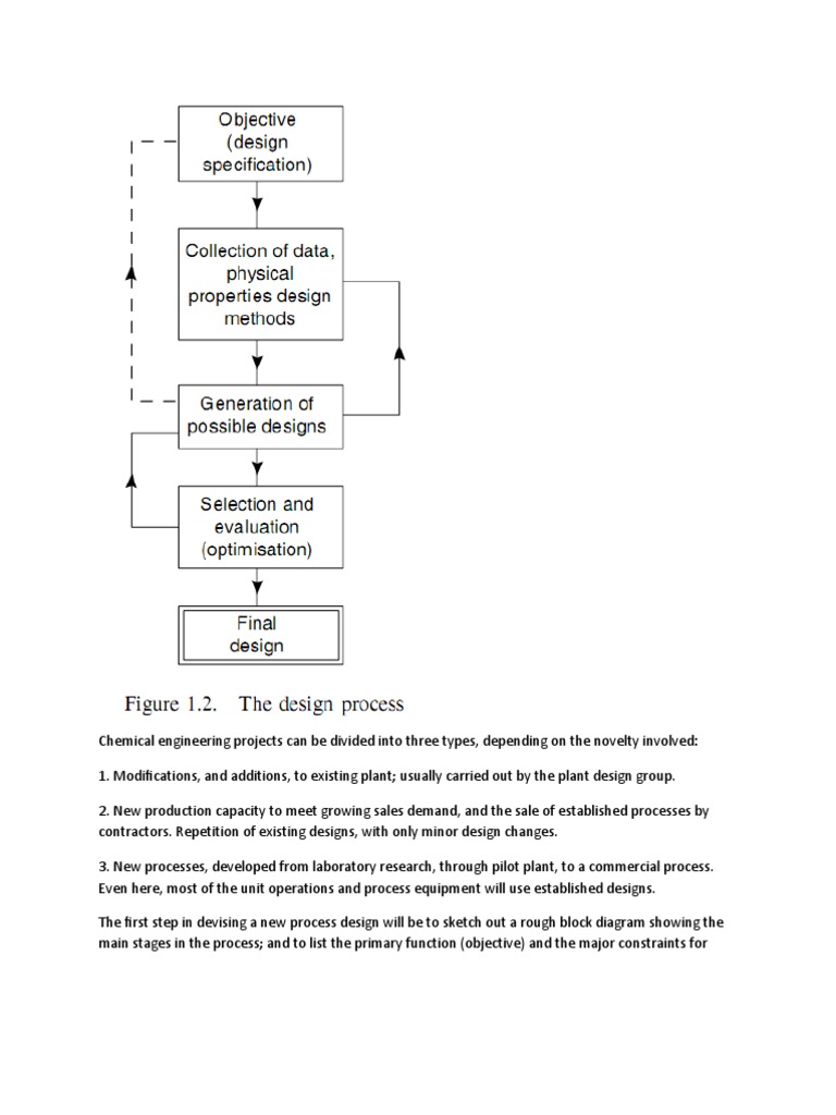 Chemical Engineering Projects Can Be Divided Into Three Types | PDF ...