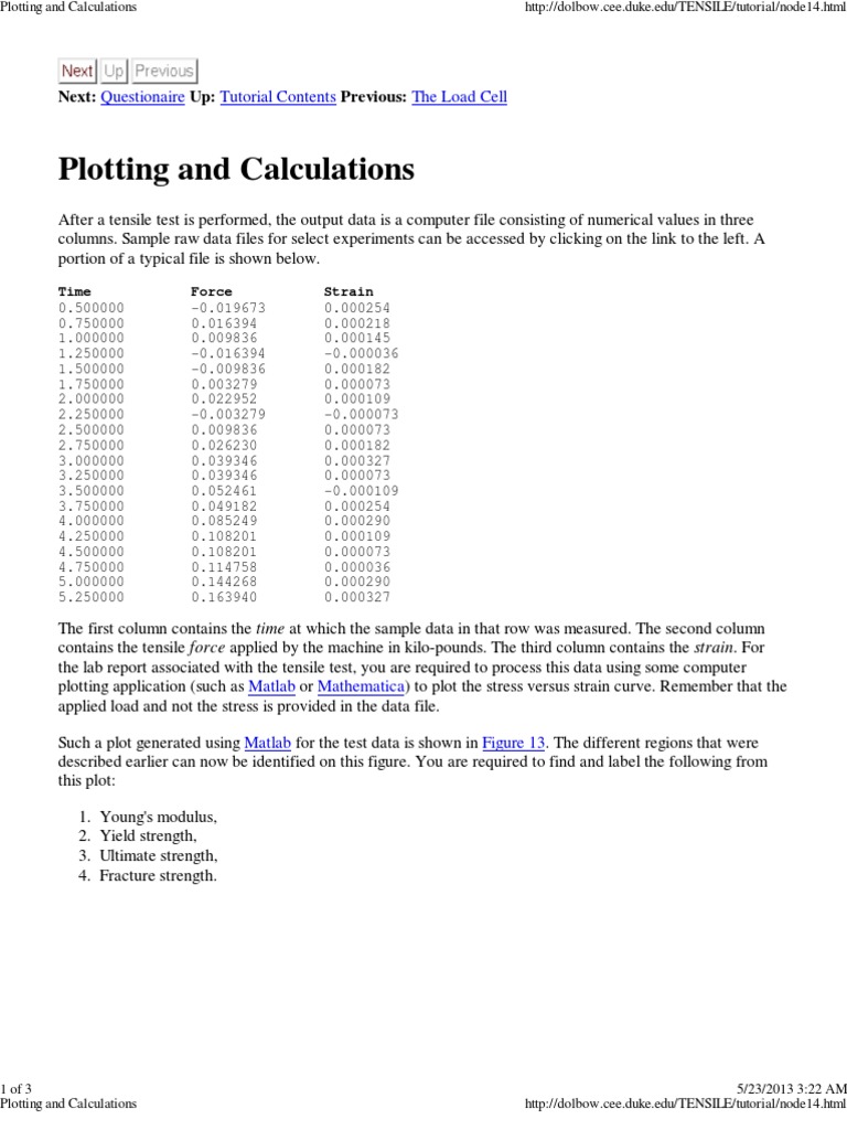 Plotting and Calculations | PDF | Ultimate Tensile Strength | Strength Of Materials