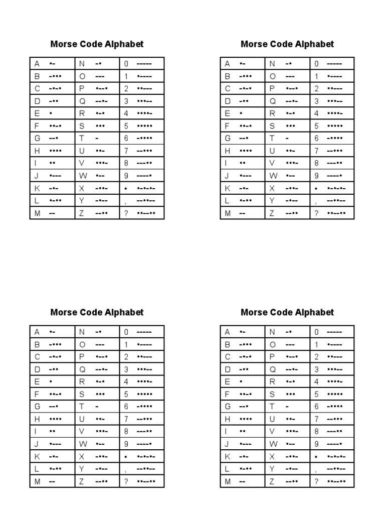 Morse Code Codul Morse Codul Morse Codul Morse Codul Morse Codul Morse ...
