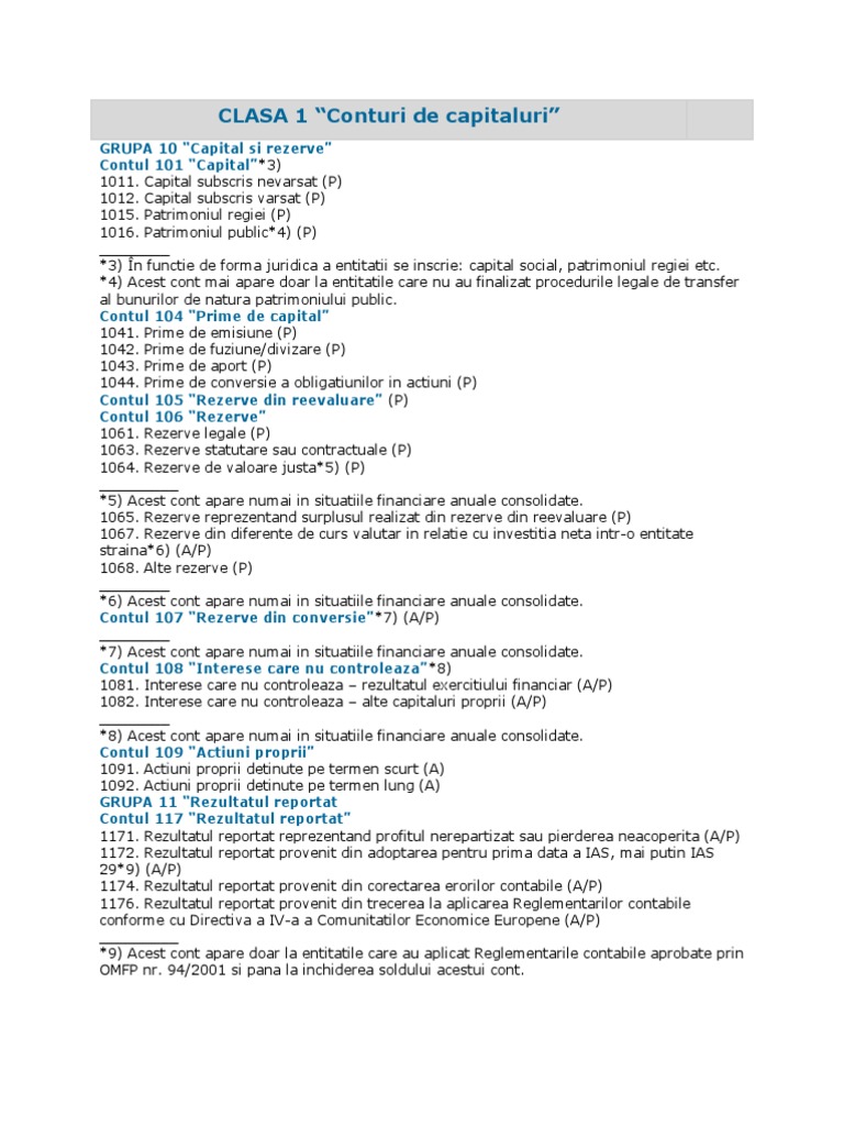 Plan de Conturi | PDF