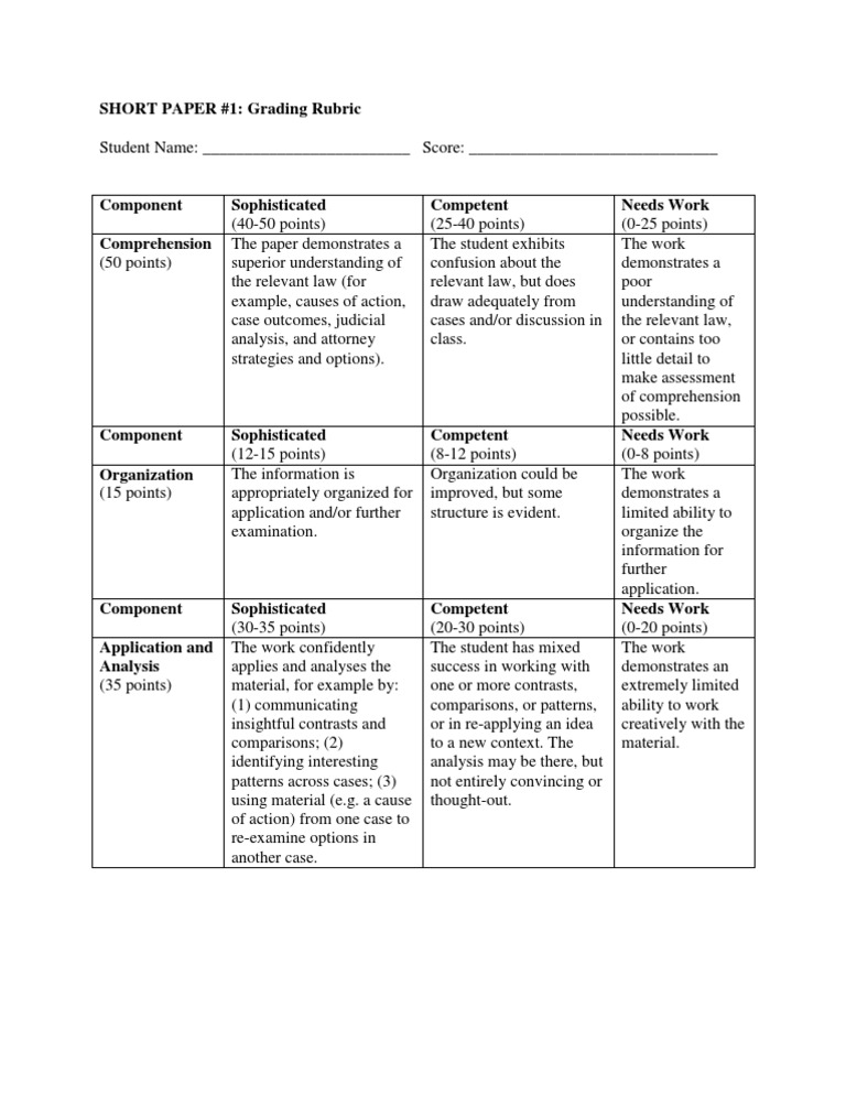 Grading Rubric for Legal Papers | PDF