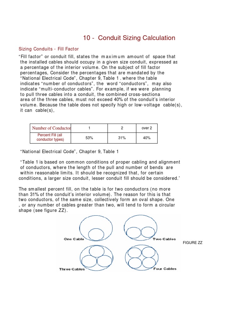 9. Conduit Sizing Calculation | Electrical Conductor | Cable