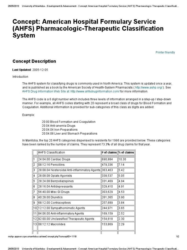 American Hospital Formulary Service (AHFS) Pharmacologic-Therapeutic ...