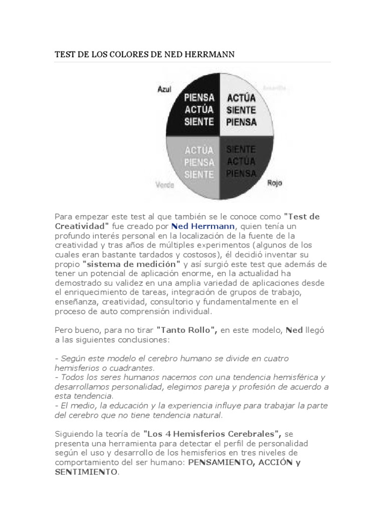 Test de Los Colores de Ned Herrmann | Hemisferio cerebral | Creatividad