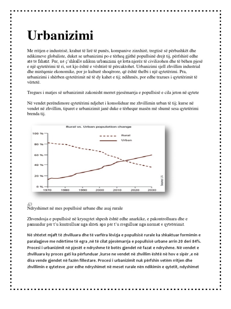 Urbanizimi Si Proces Boteror | PDF