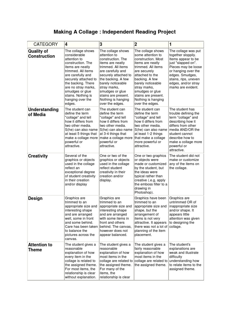 Making A Collage | PDF | Collage | Essays