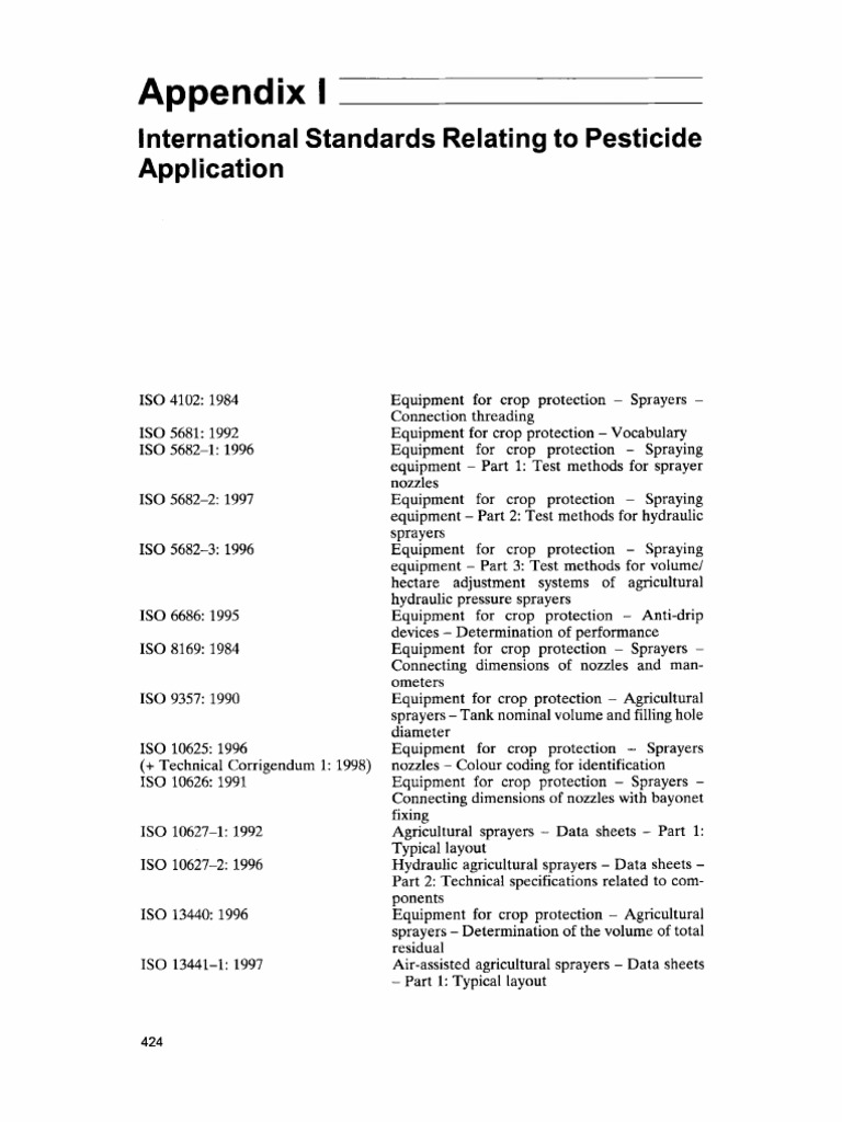 ISO in Pesticides Application | PDF