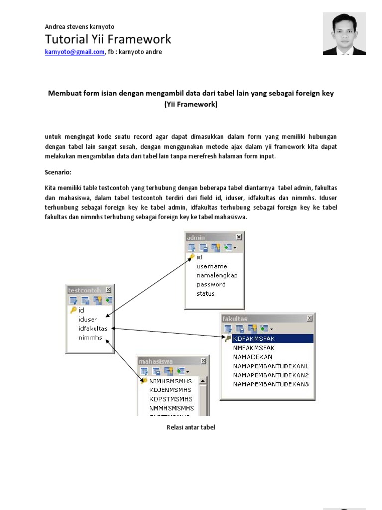 Form Ajax Yii Framework - CJuiDialog CGridView | PDF Form Ajax Yii Framework - CJuiDialog CGridView | PDF