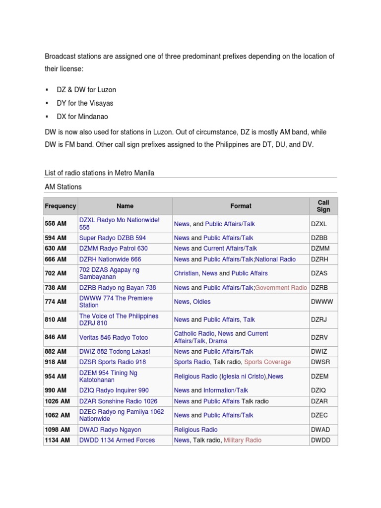 Philippine Radio Station Call Signs | PDF | Sports & Recreation | Travel