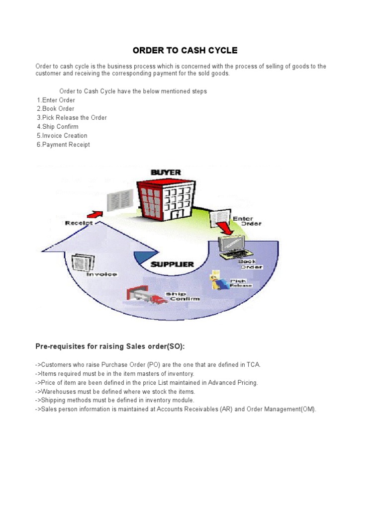o2c cycle .doc | Receipt | Invoice