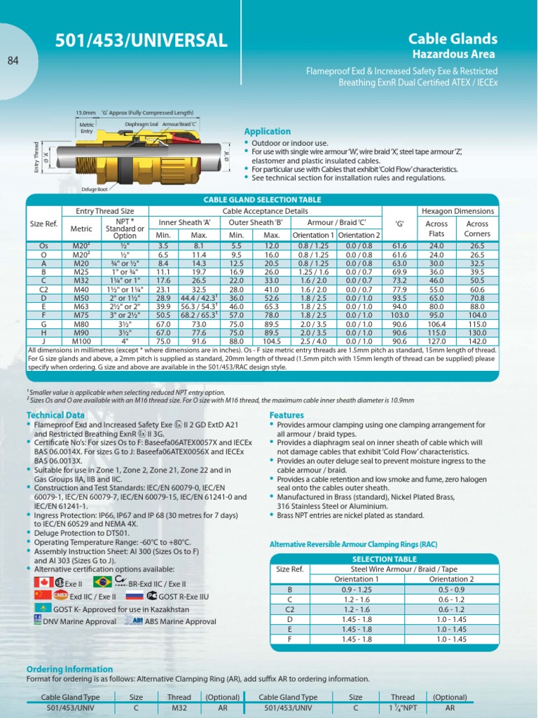 Cable Gland Selection Table and Technical Specifications | PDF | Cable ...