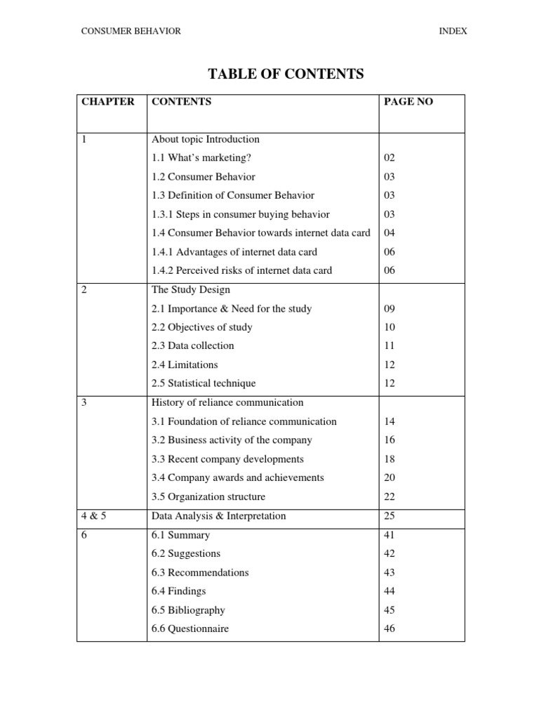 MBA Project | PDF | Consumer Behaviour | Marketing