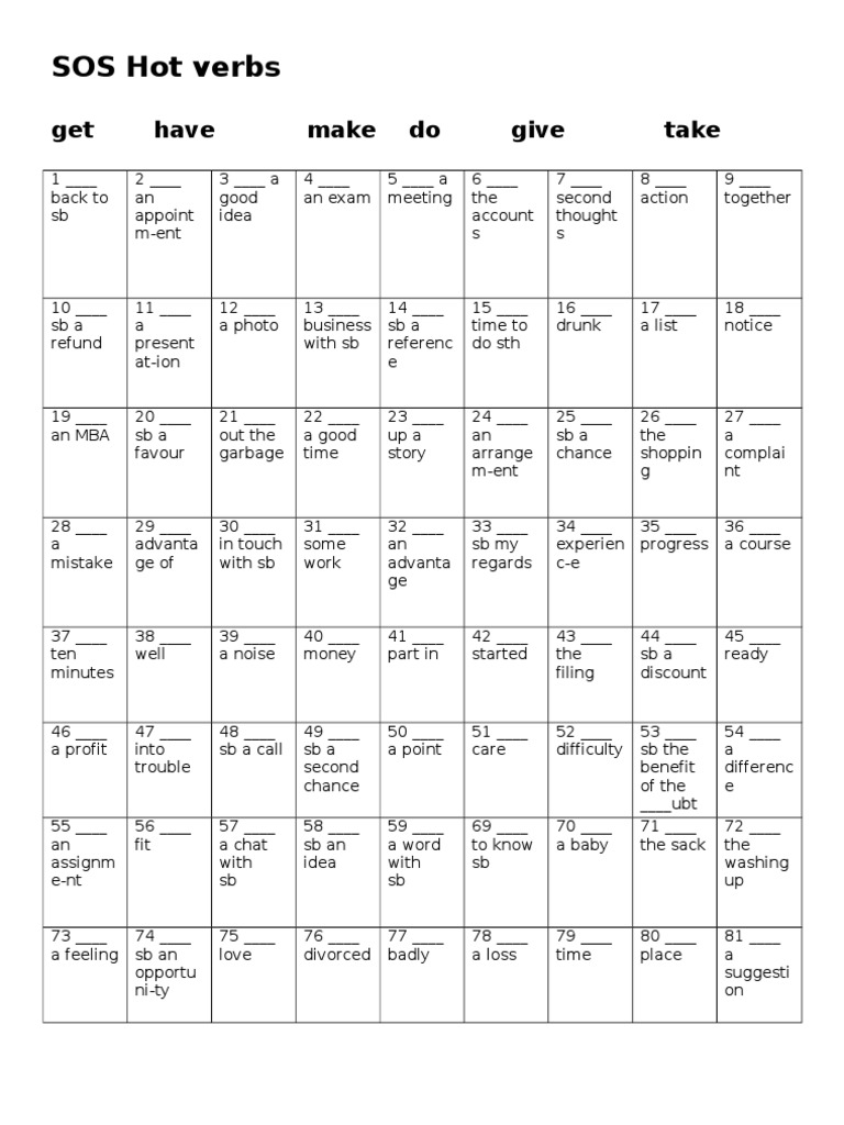 SOS Hot Verbs: Get Have Make Do Give Take | PDF