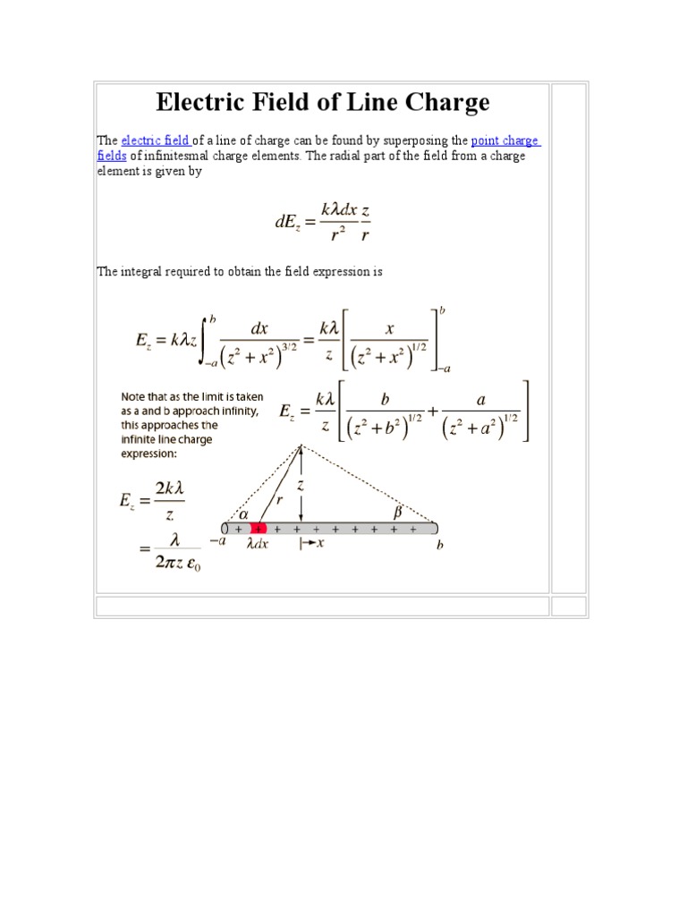 Electric Field of Line Charge-1 | PDF | Science & Mathematics ...