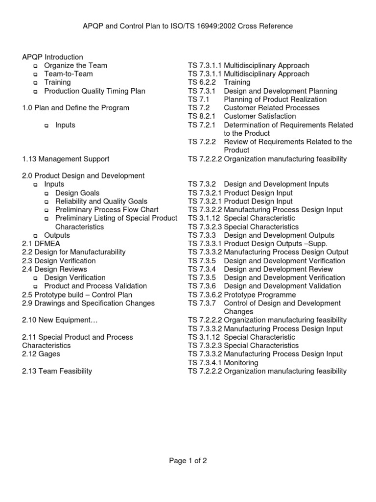 APQP Control Plan for ISO/TS 16949 | PDF | Verification And Validation ...