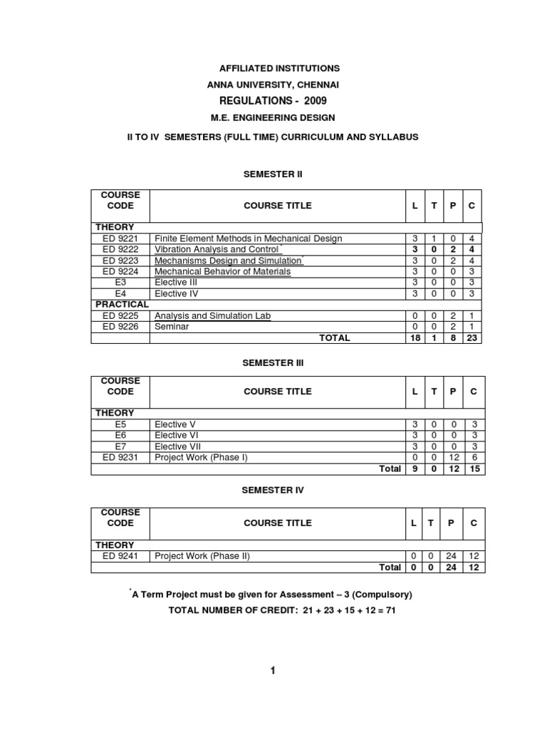 Engineering Design - 2 | PDF