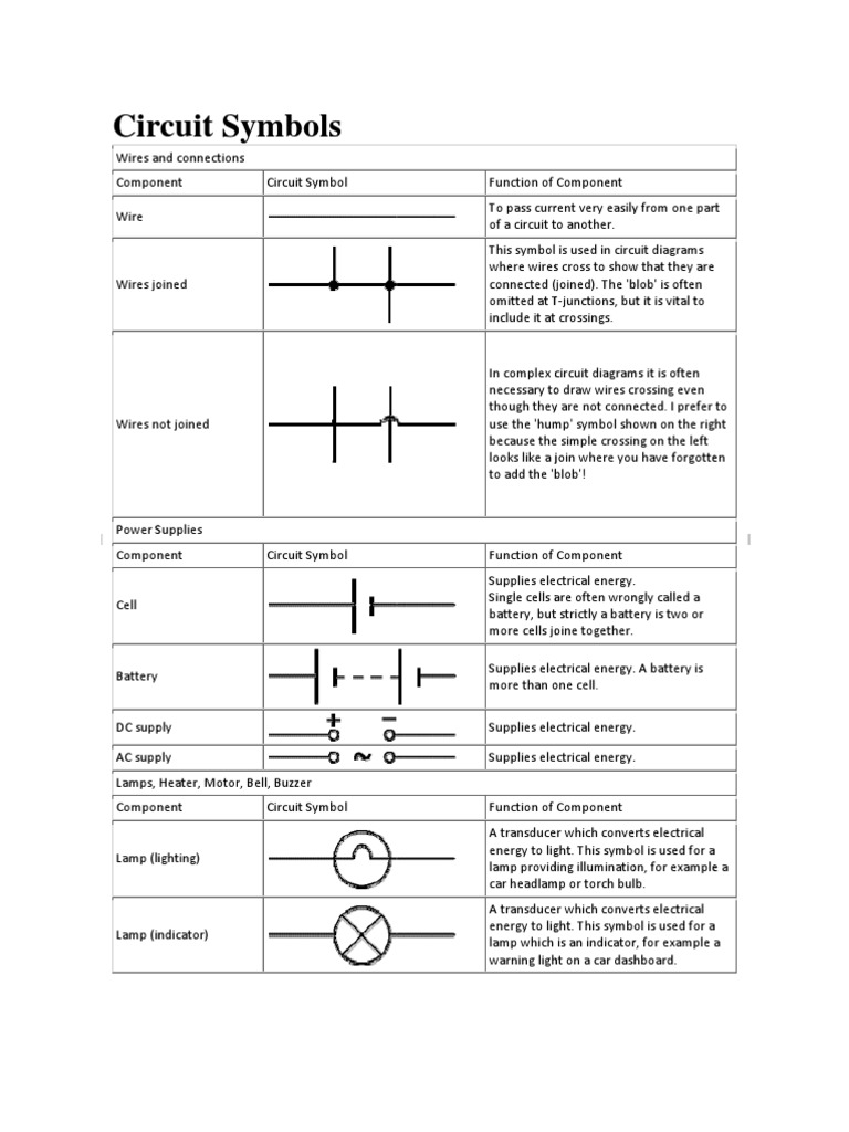 Circuit Symbols | PDF | Electronic Component | Switch