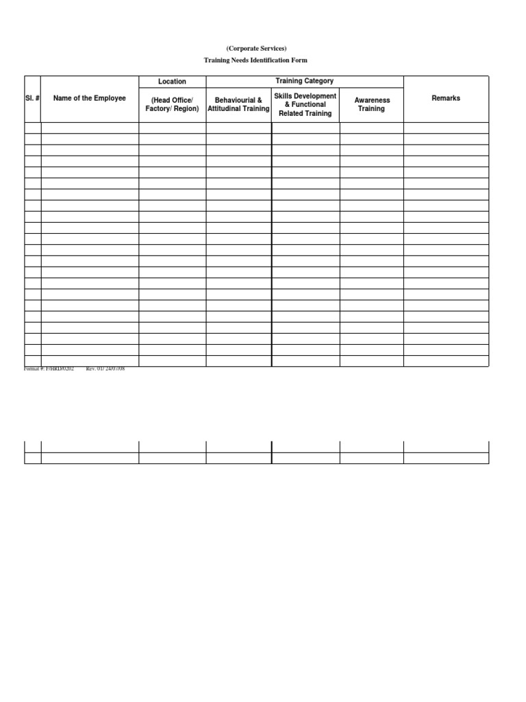 Training Needs Identification Form - 1 | PDF
