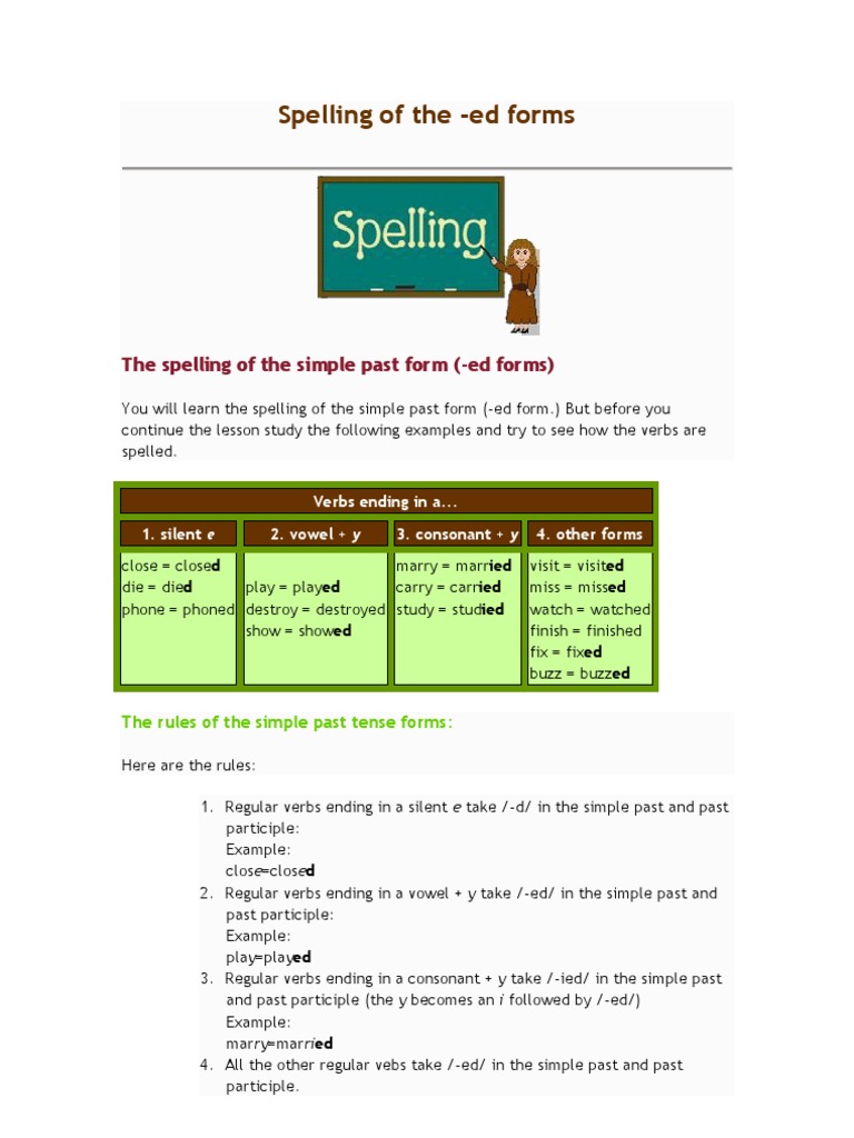 The Spelling of The Simple Past Form (-Ed Forms) | PDF | Language Arts ...