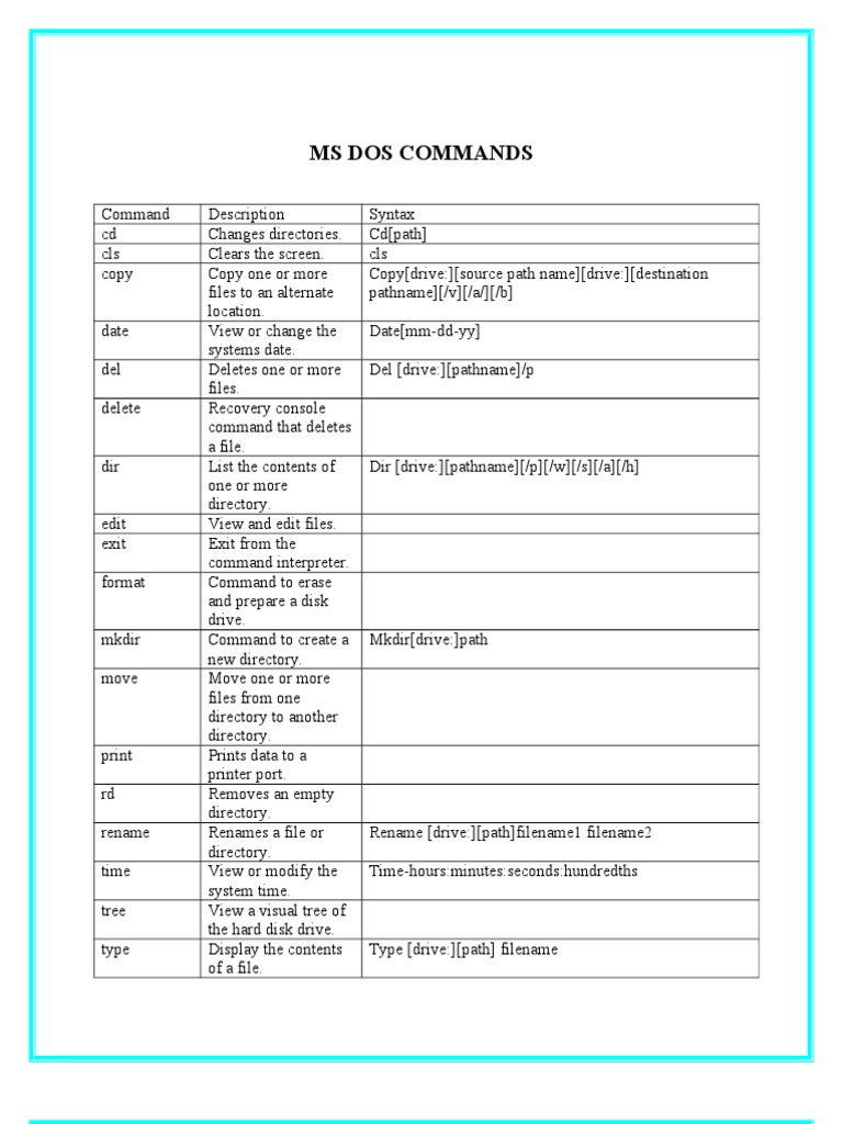 Dos Commands | PDF
