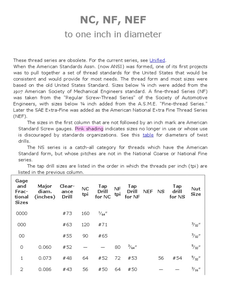 NC NF Nef | PDF | Machines | Machining