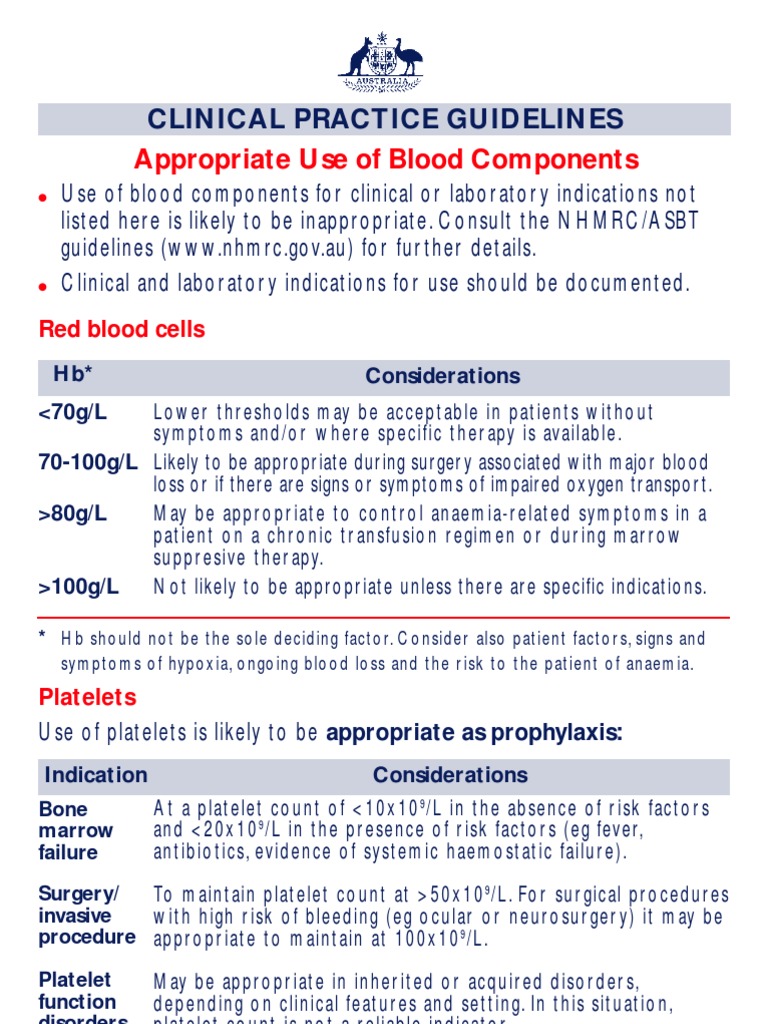 Appropriate Use of Blood Components: Clinical Practice Guidelines | PDF ...