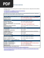 Sunbeam Bus Timetable via King's Highway | PDF