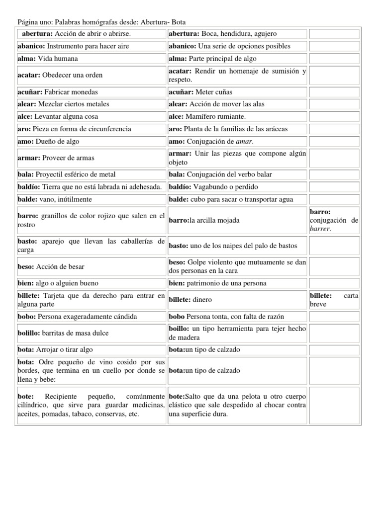Palabras Homografas | PDF | Naturaleza
