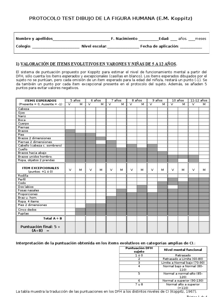 Protocolo Test Dibujo de La Figura Humana (DFH) | PDF | Cociente de ...