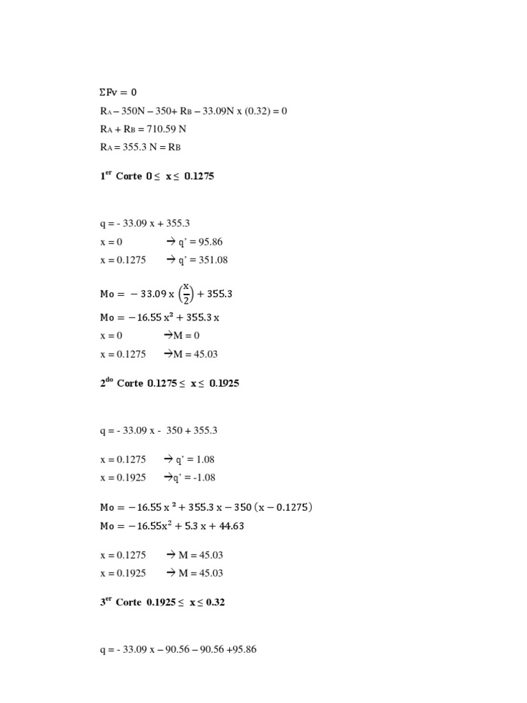 Calculo Diseño Placa | PDF